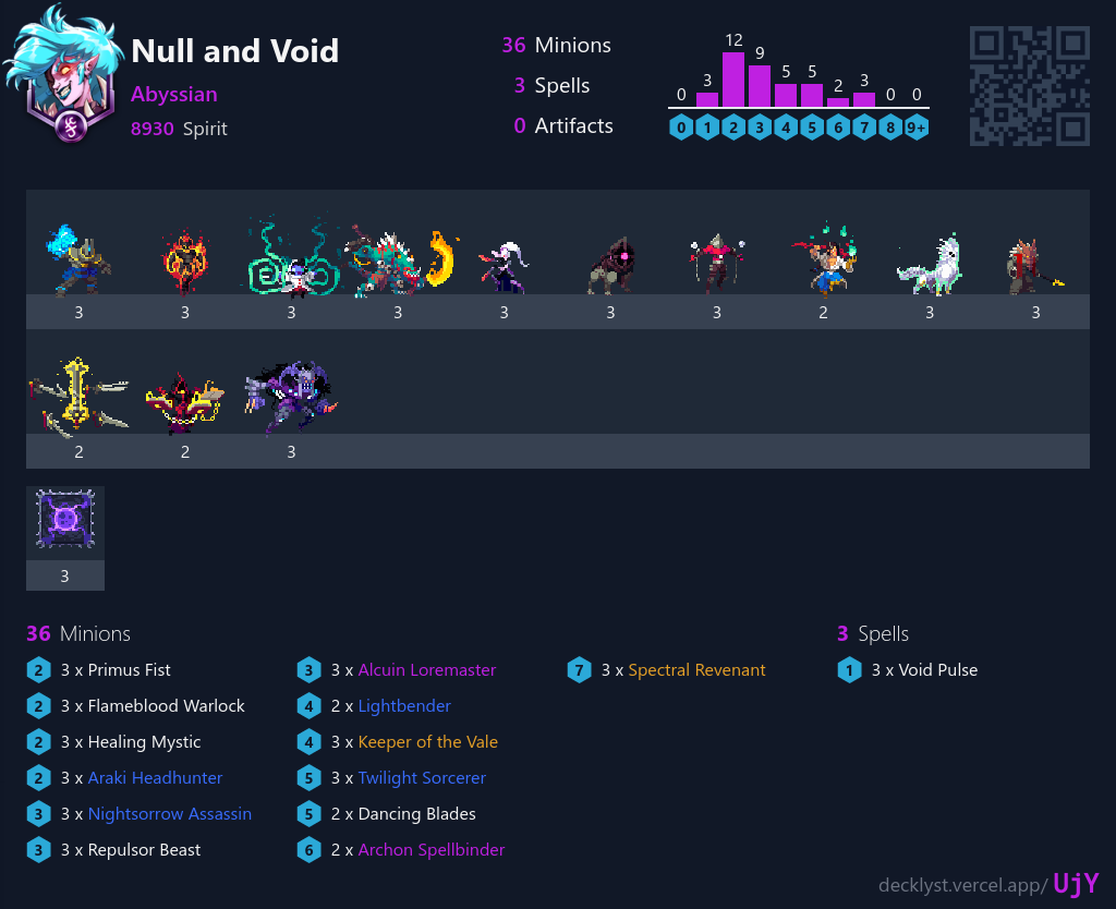 Null and Void | Decklyst